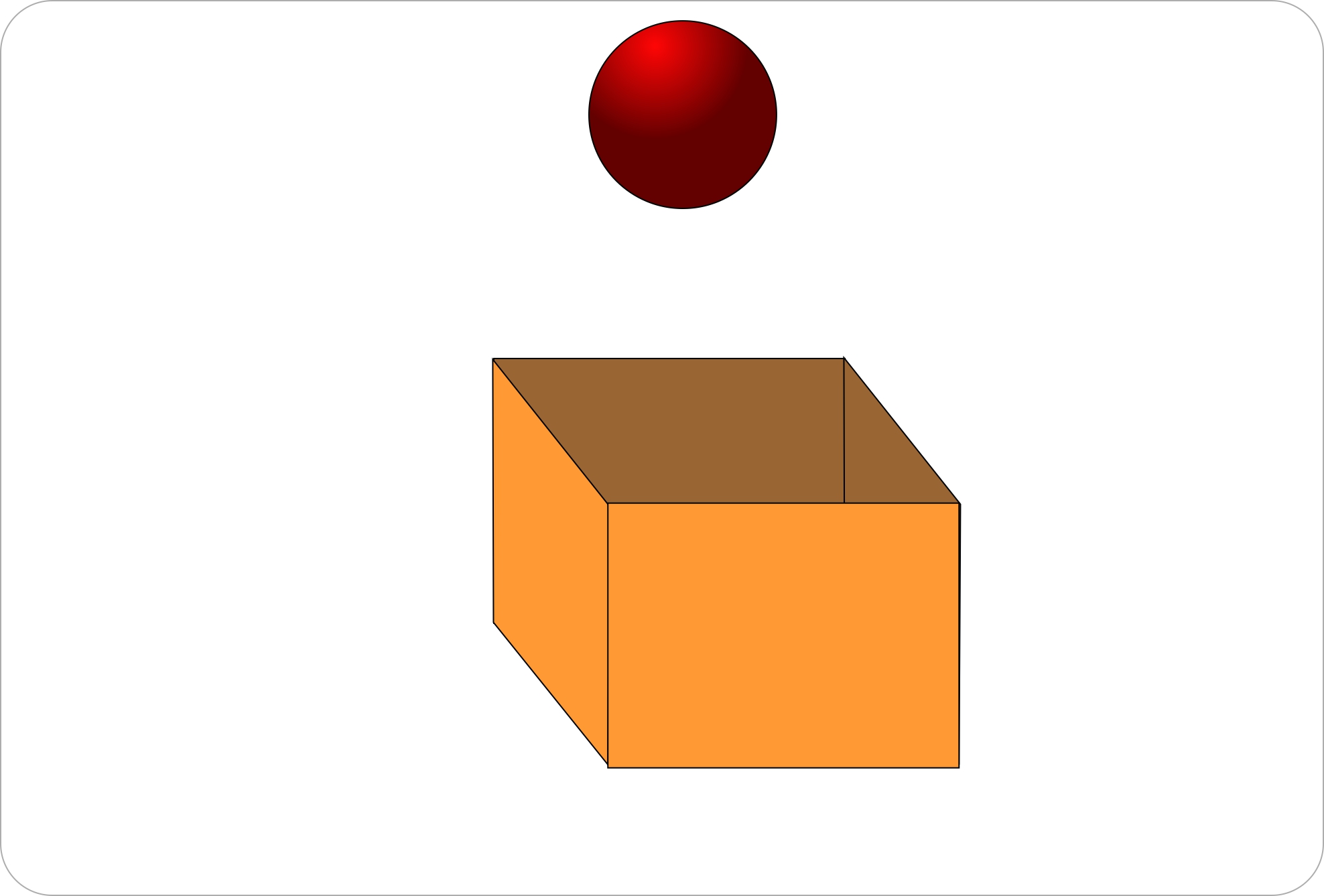 PREPOSITIONS OF PLACE – Teacher Robin Mendoza