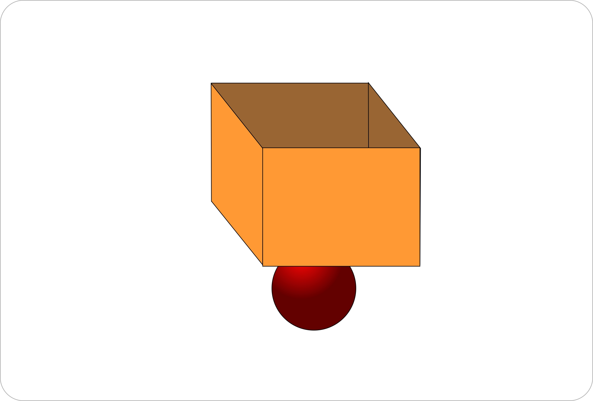 PREPOSITIONS OF PLACE – Teacher Robin Mendoza