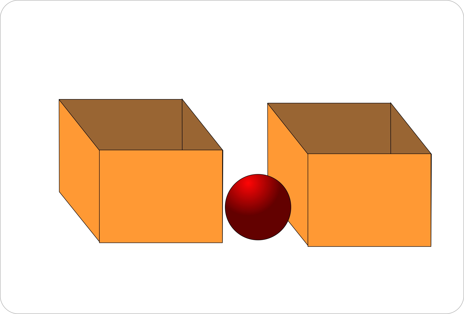 PREPOSITIONS OF PLACE – Teacher Robin Mendoza