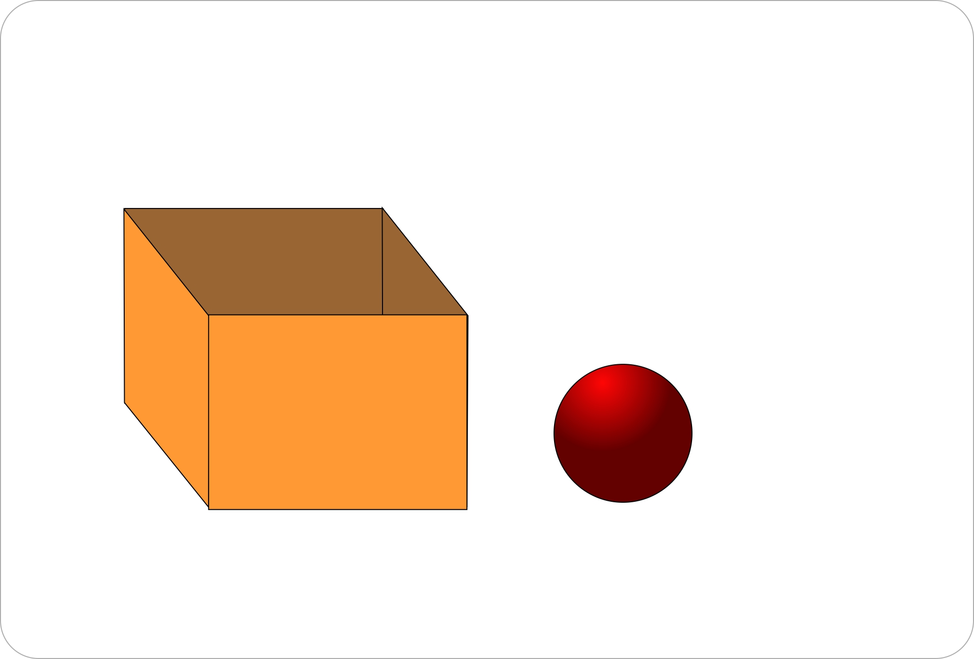 PREPOSITIONS OF PLACE – Teacher Robin Mendoza